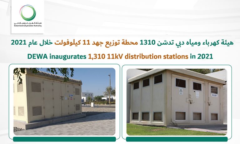 DEWA commissioned 1,310 new 11kV distribution stations in 2021